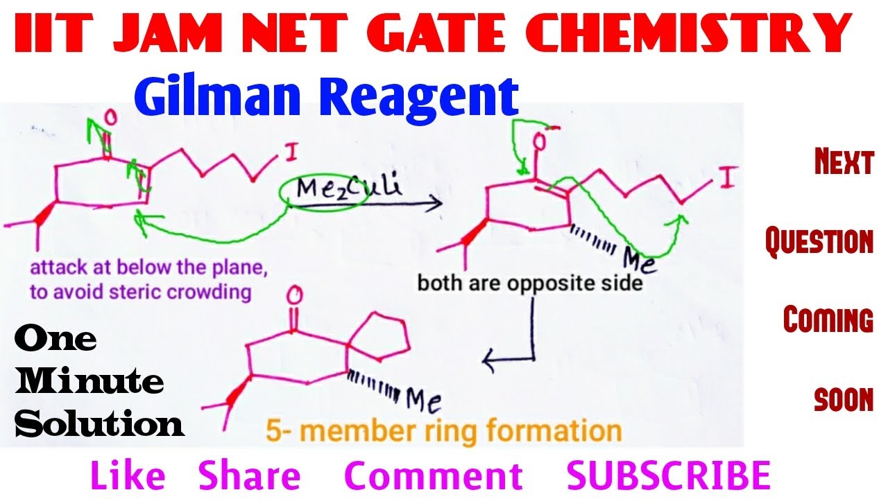 Organic Reagents, Gilman Reagent (R2CuLi) 1,4- addition product for IIT ...