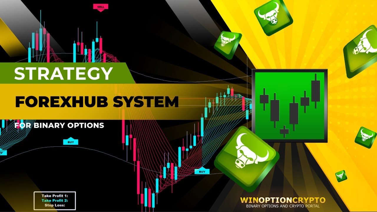 Strategy for binary options Forexhub System - YouTube