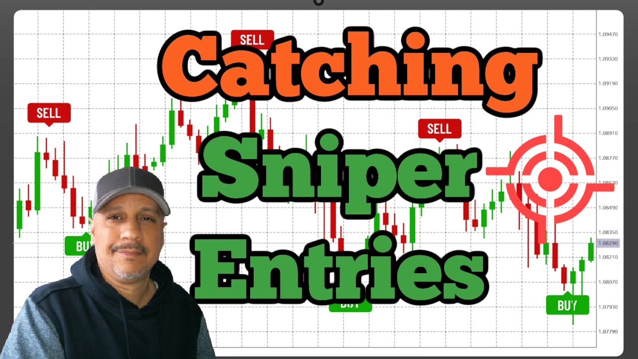 How I Get Easy Sniper Entries When Trading as a Day Trader in 2025 ...