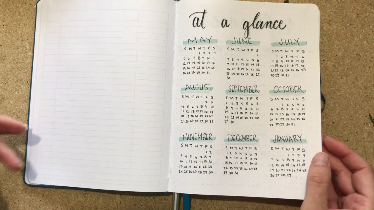 Second Bujo Migration in my Witchy Bullet Journal - YouTube