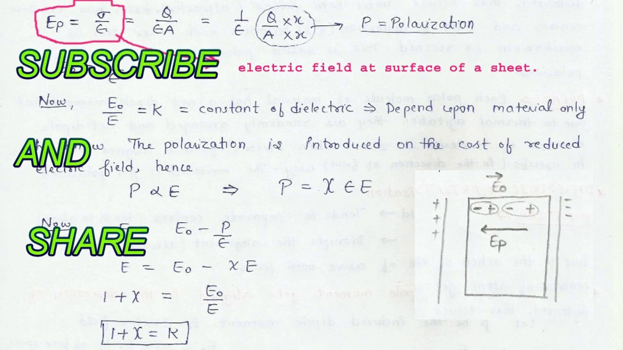 ELECTRICAL SUSCEPTIBILITY DERIVATION II ELECTROSTATICS II MONK AND ...