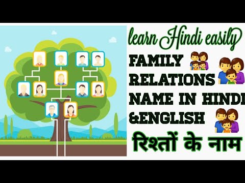 Family relations Name in Hindi&English| रिश्तों के नाम| Family tree ...