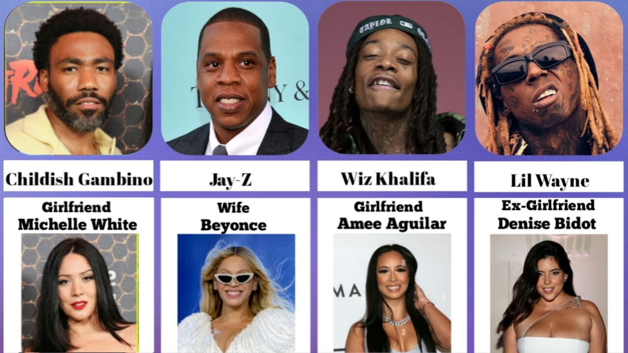 Famouse Rappers Wives, Girlfriends and Ex Girlfriends - YouTube