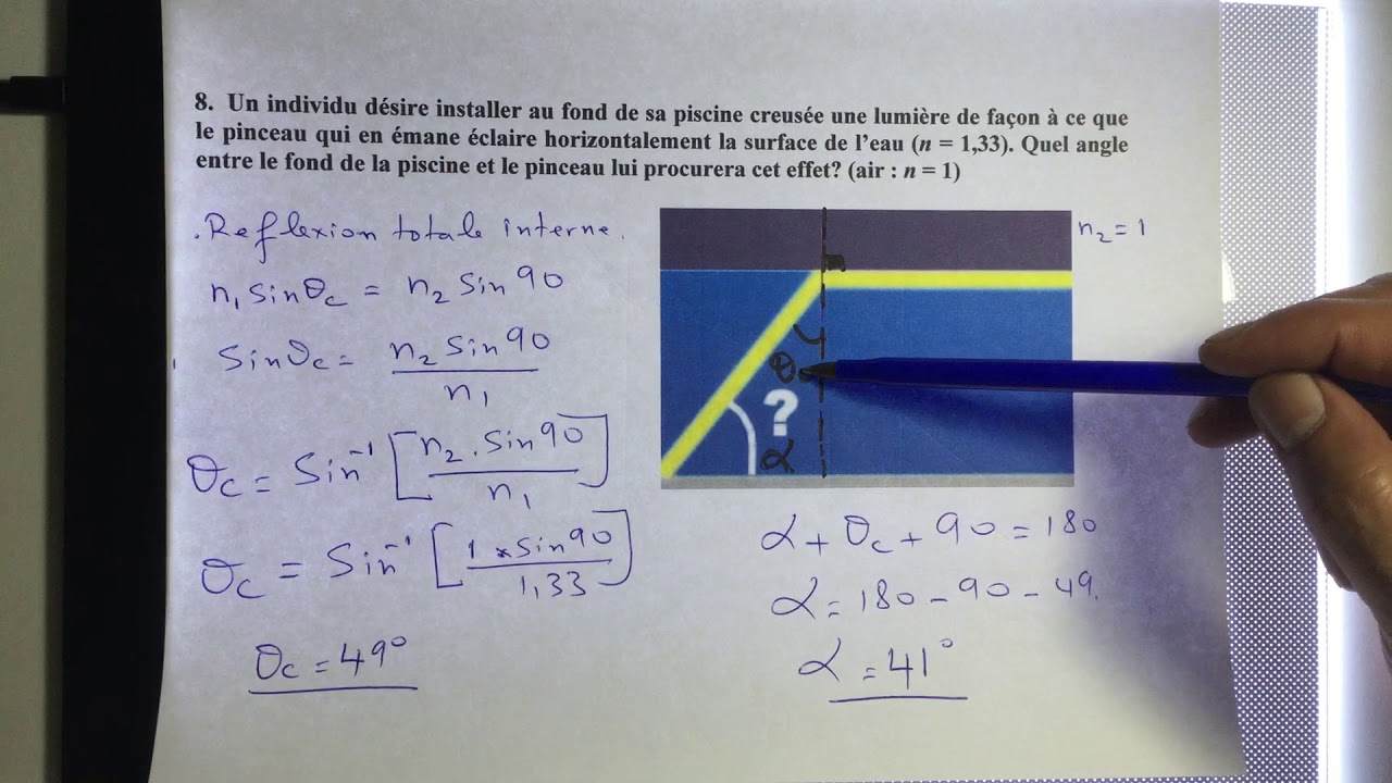 Exercice8 sur la réfraction : la réflexion totale interne (la piscine ...