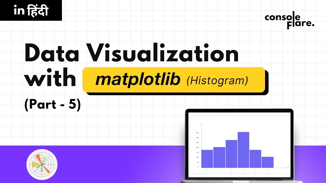Data Visualization with Matplotlib | Histogram - YouTube