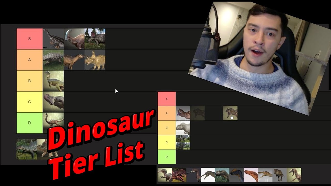 The Isle Legacy Tier List In 2025 - Carnivore - YouTube