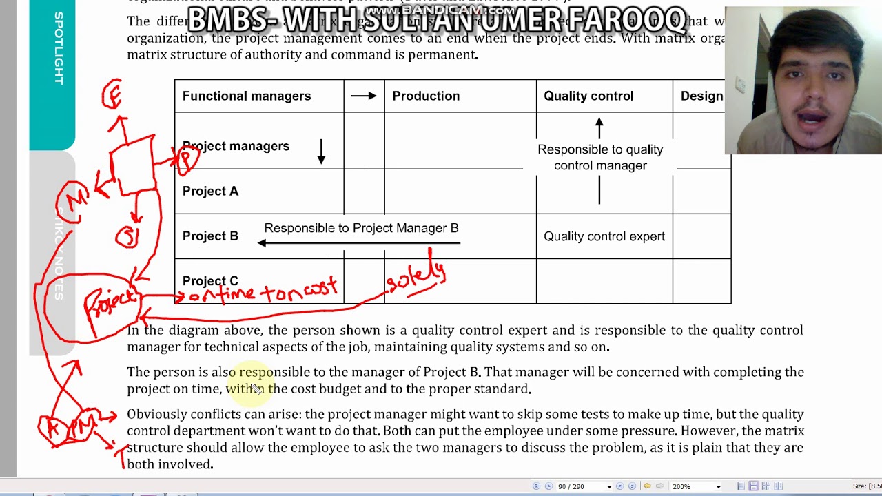 BMBS-ORGANIZATIONAL STRUCTURE part 8(b) (MATRIX ORGANIZATION . PART 2 ...