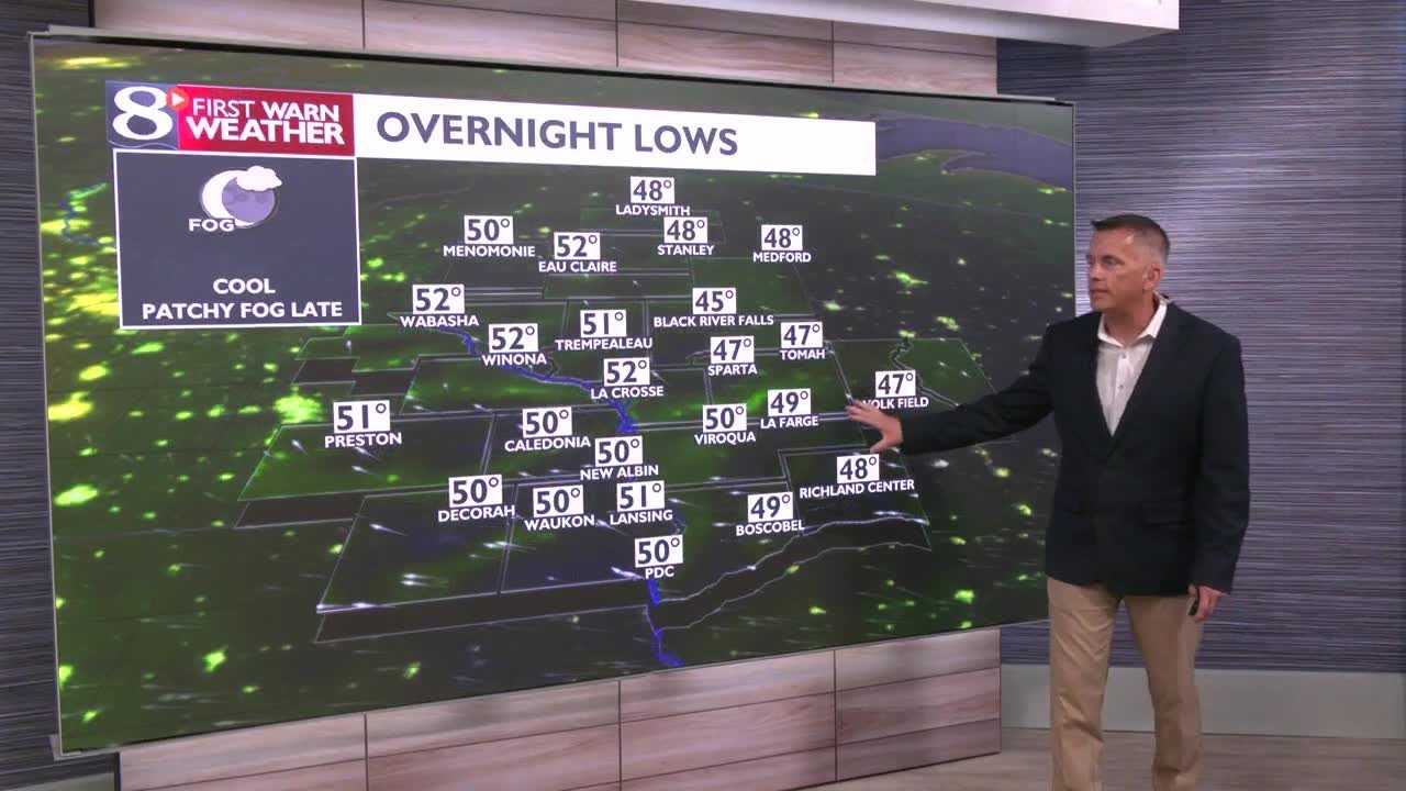 Full Weather at 5:30 p.m. - 8/31/2025 - YouTube