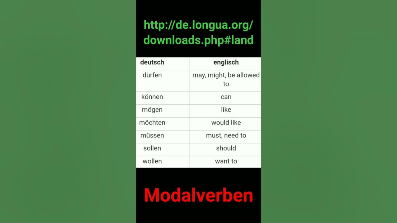 Modalverben Müssen Dürfen Können Sollen Wollen Möchten Mögen