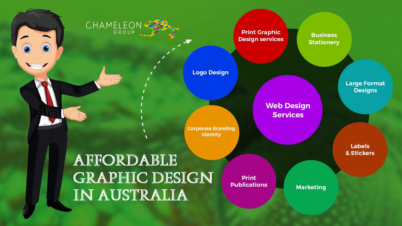 Graphic Designer in Melbourne, Australia - YouTube