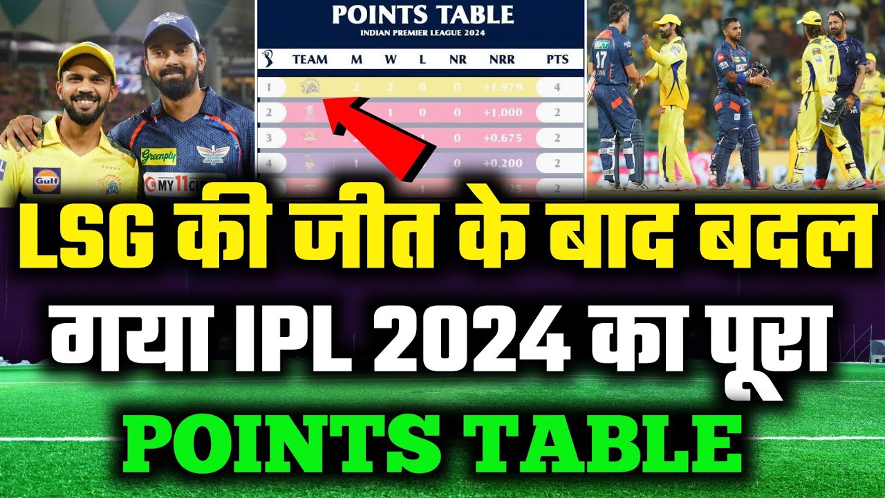 Points Table After CSK vs LSG 34th Match। IPL 2024 Points Table Today ...