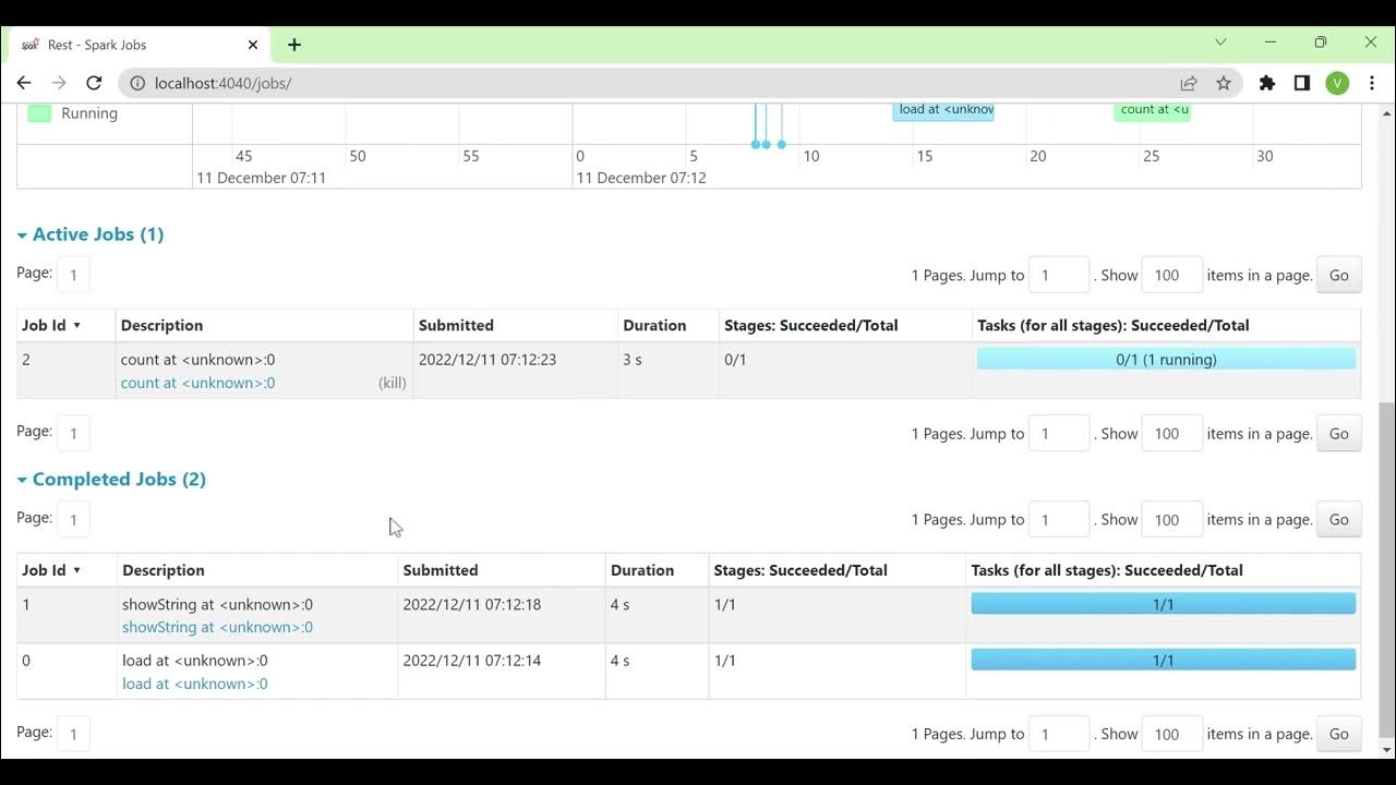PySpark Job Submit to EKS Cluster Part2 - YouTube