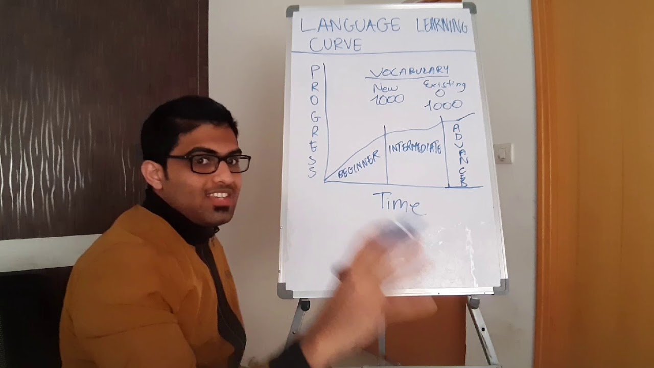 The Language Learning Curve - YouTube