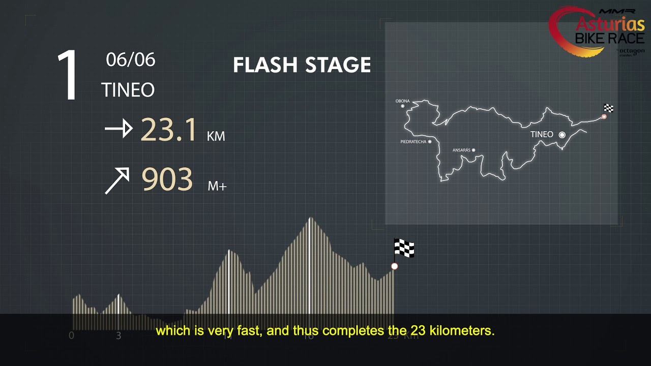 Resumen FLASH STAGE | ASBR 2019 - YouTube