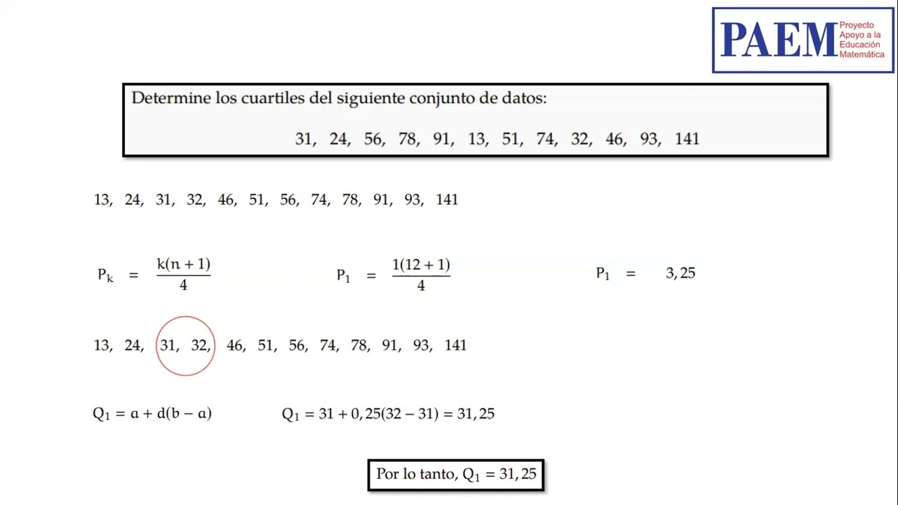 ejemplo 6. 3 Cuartiles - YouTube