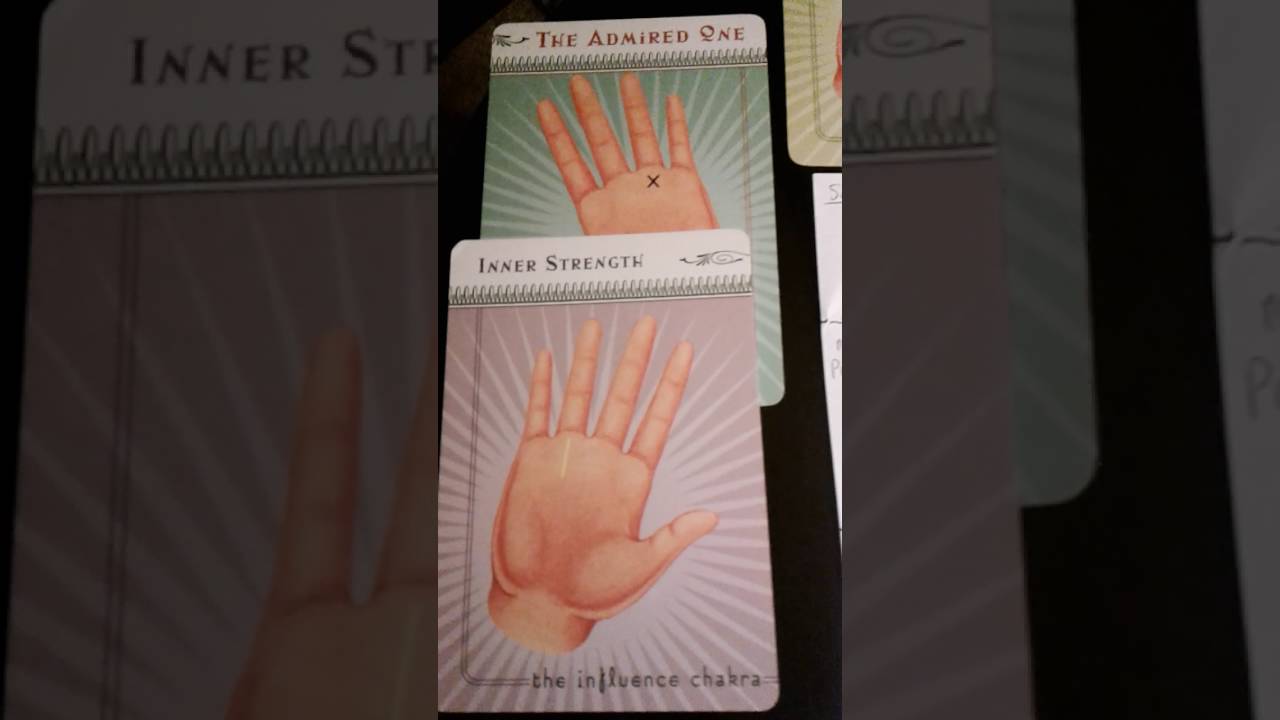 palmistry (the Sun or Apollo finger),the day or month of birth And ...