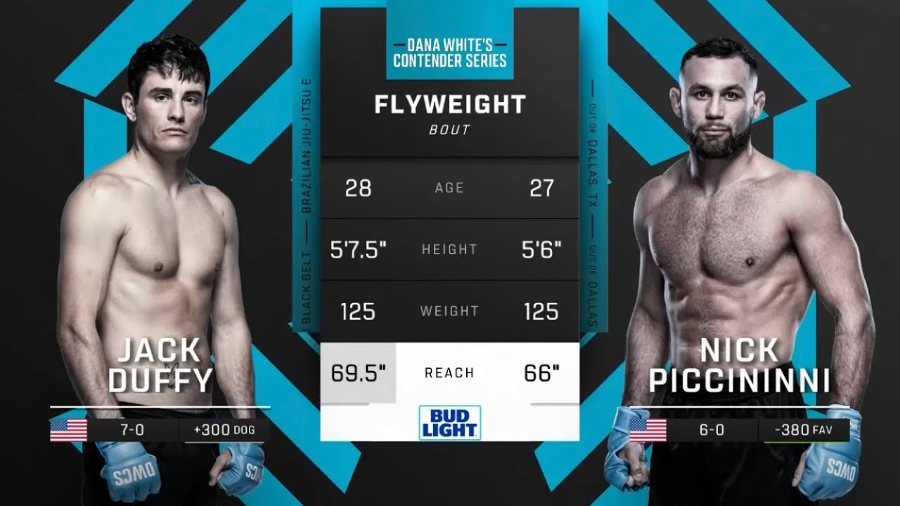 FULL FIGHT - JACK DUFFY VS NICK PICCININNI - DANA WHITE’S CONTENDER SERIES SEASON 8 - YouTube