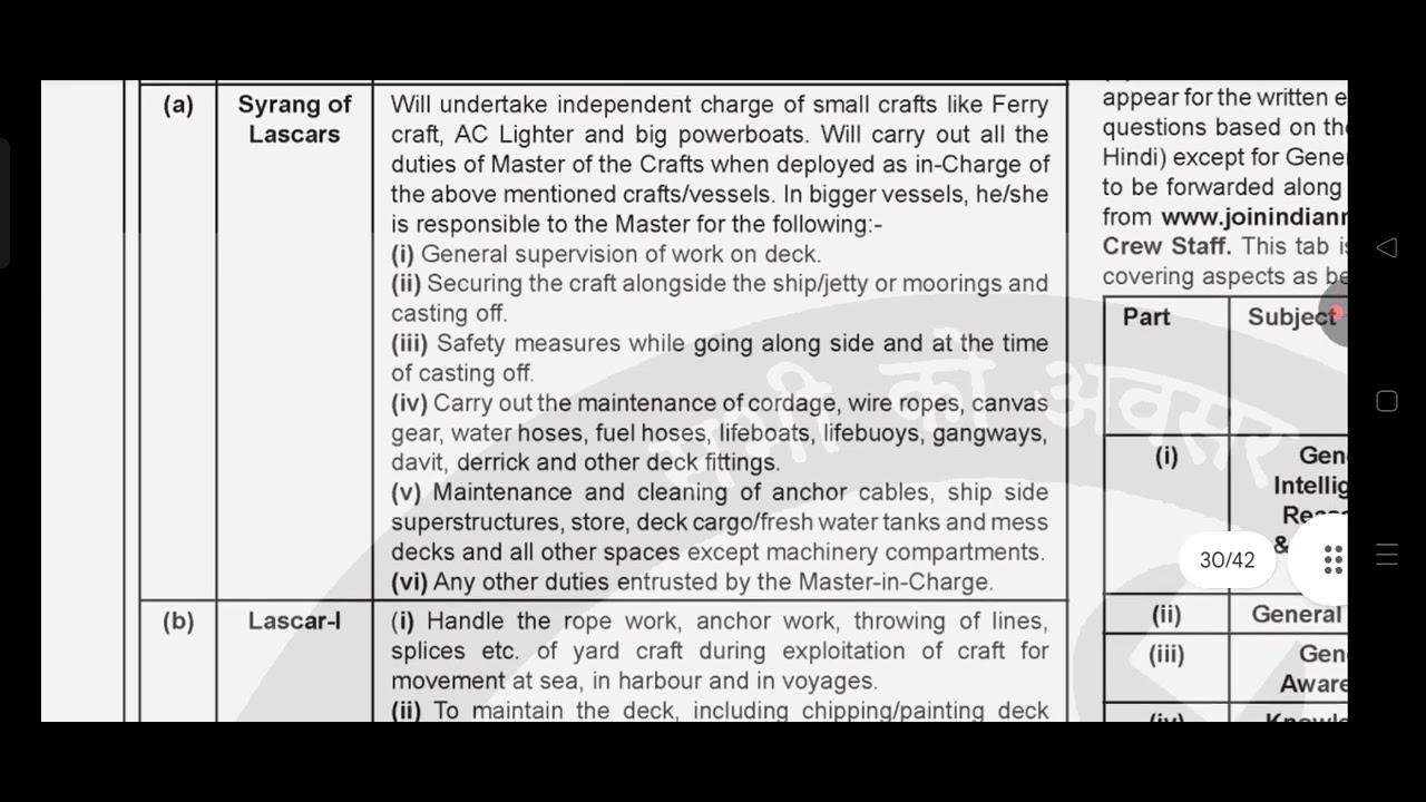 Indian Navy group c jobs, lascar, syring of lascar, fireman, topass ...