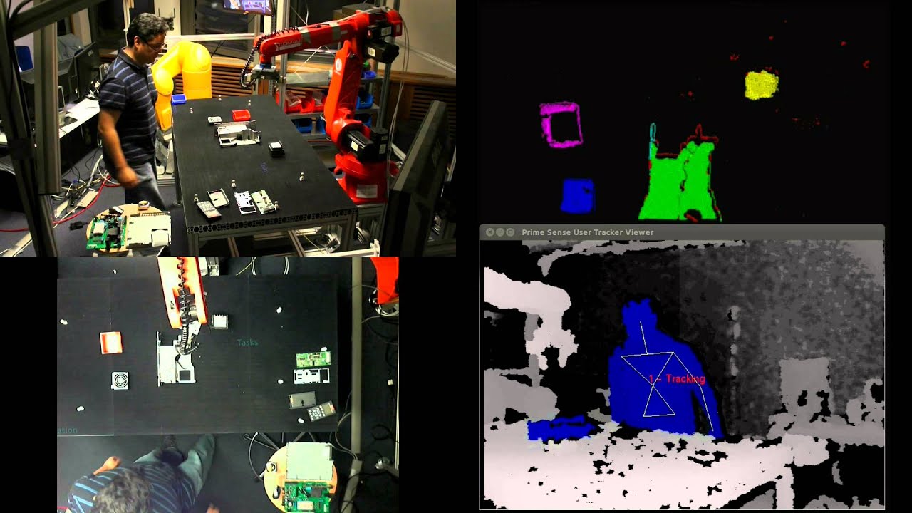 Symbiotic Human-Robot Collaboration: Perception, Learning, Reasoning ...