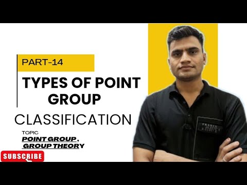 Point Group | Group Theory | #Chemistrylochaa | part -14 - YouTube