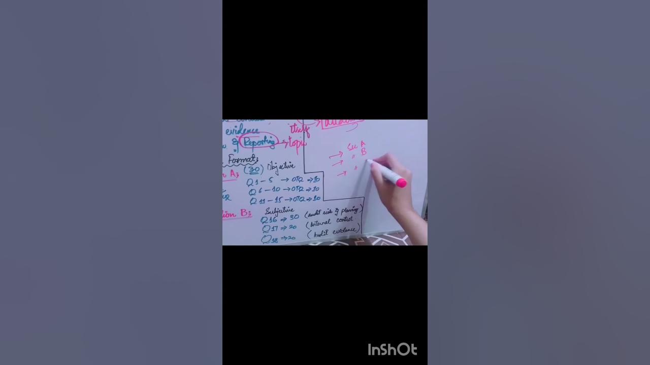 Audit and assurance AA ACCA introduction and paper pattern ️ - YouTube