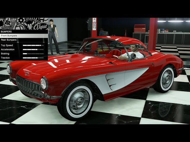 Coquette In Real Life