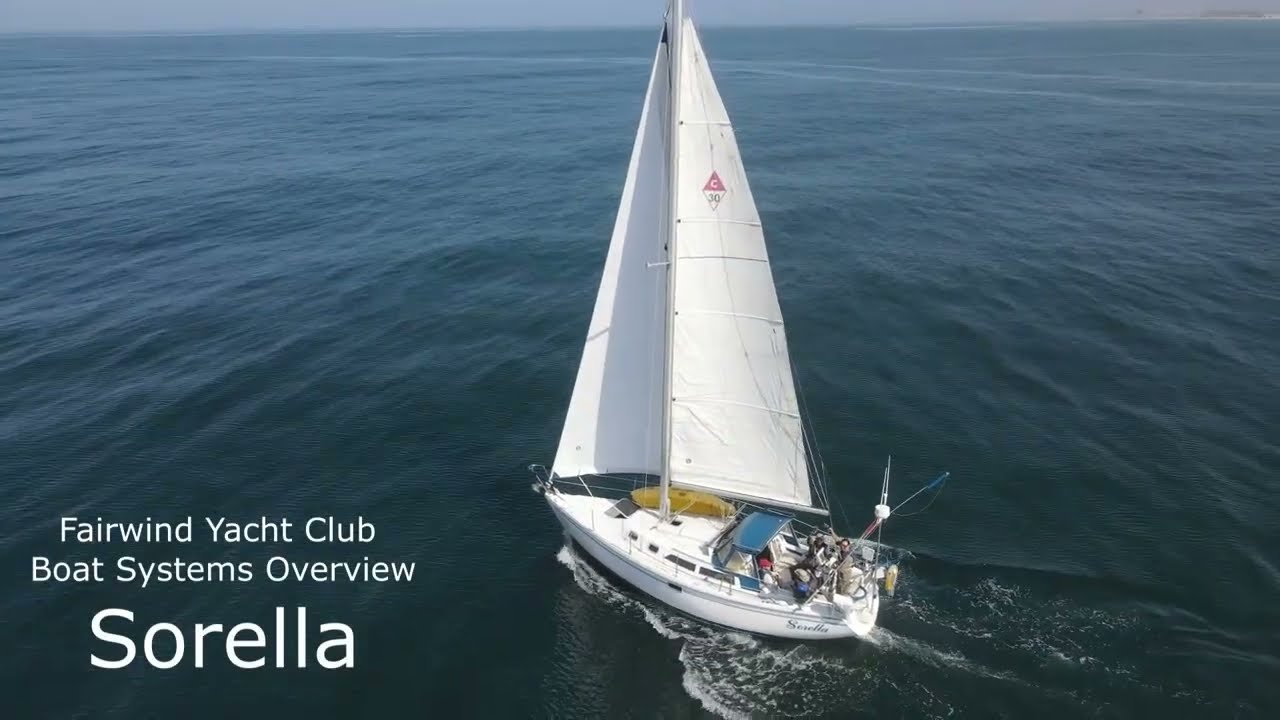 Sorella Boat Guide - YouTube