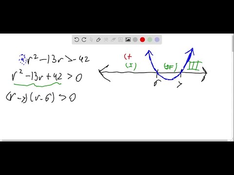 Solve each quadratic inequality. Graph the solution set and write the ...