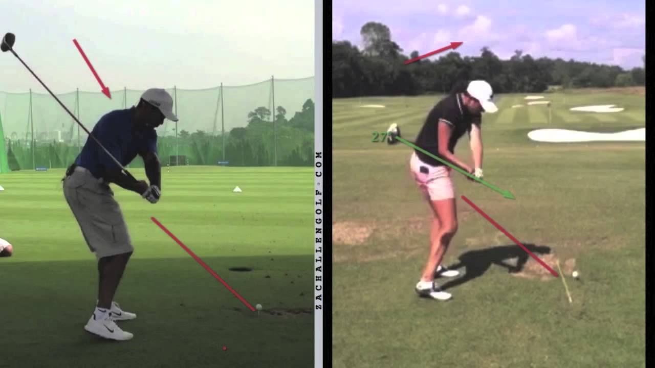 Swing Analysis Sample - YouTube
