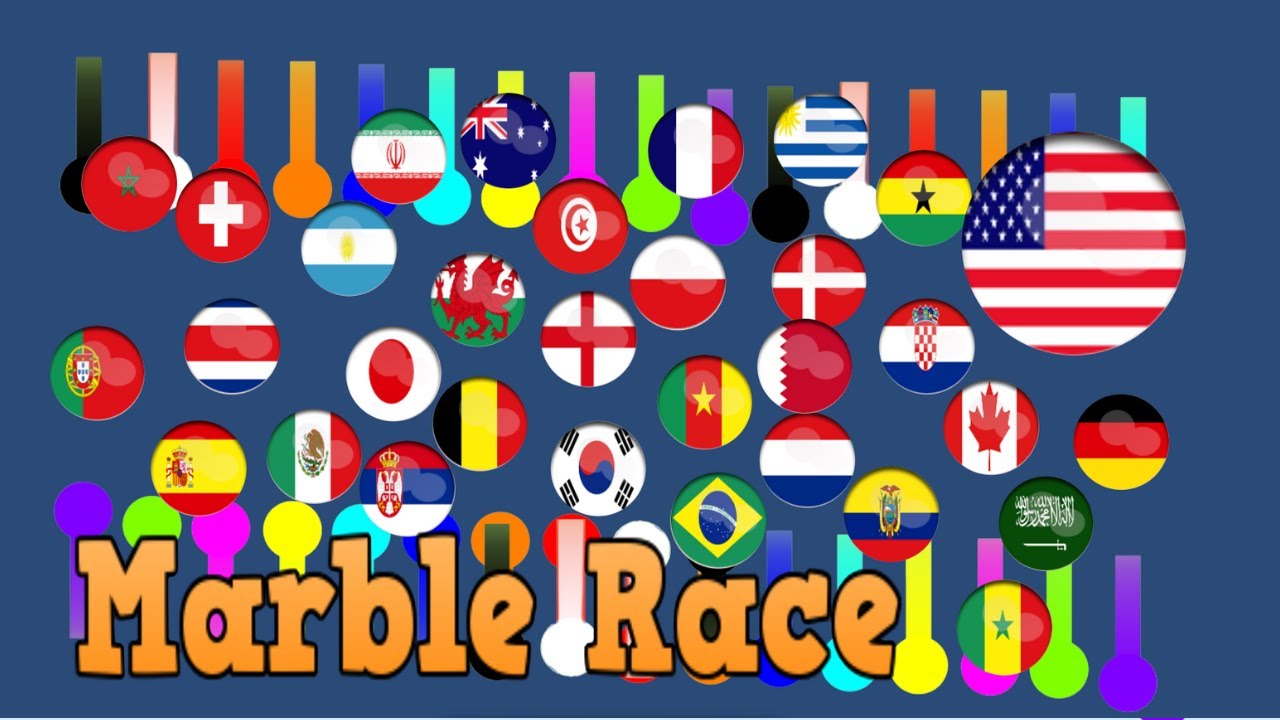 So You Got Country Marble Race - Now What - YouTube