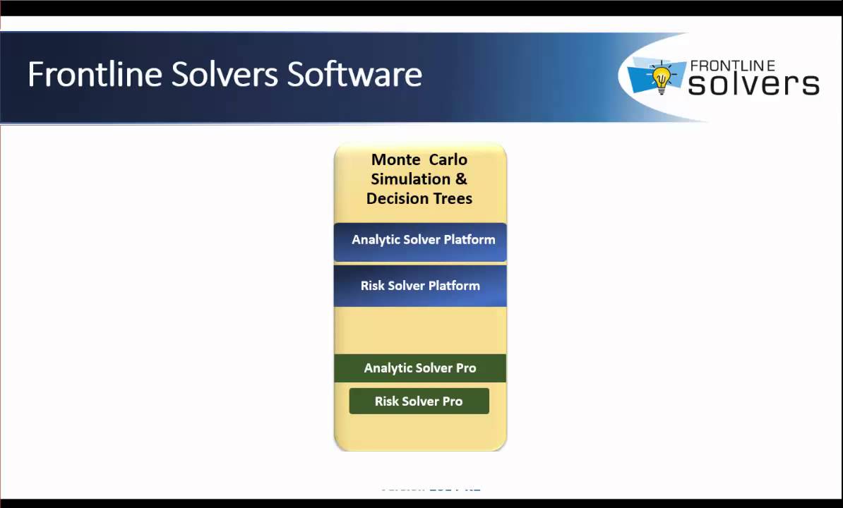 Frontline Solvers Products for Monte Carlo Simulation and Decision ...