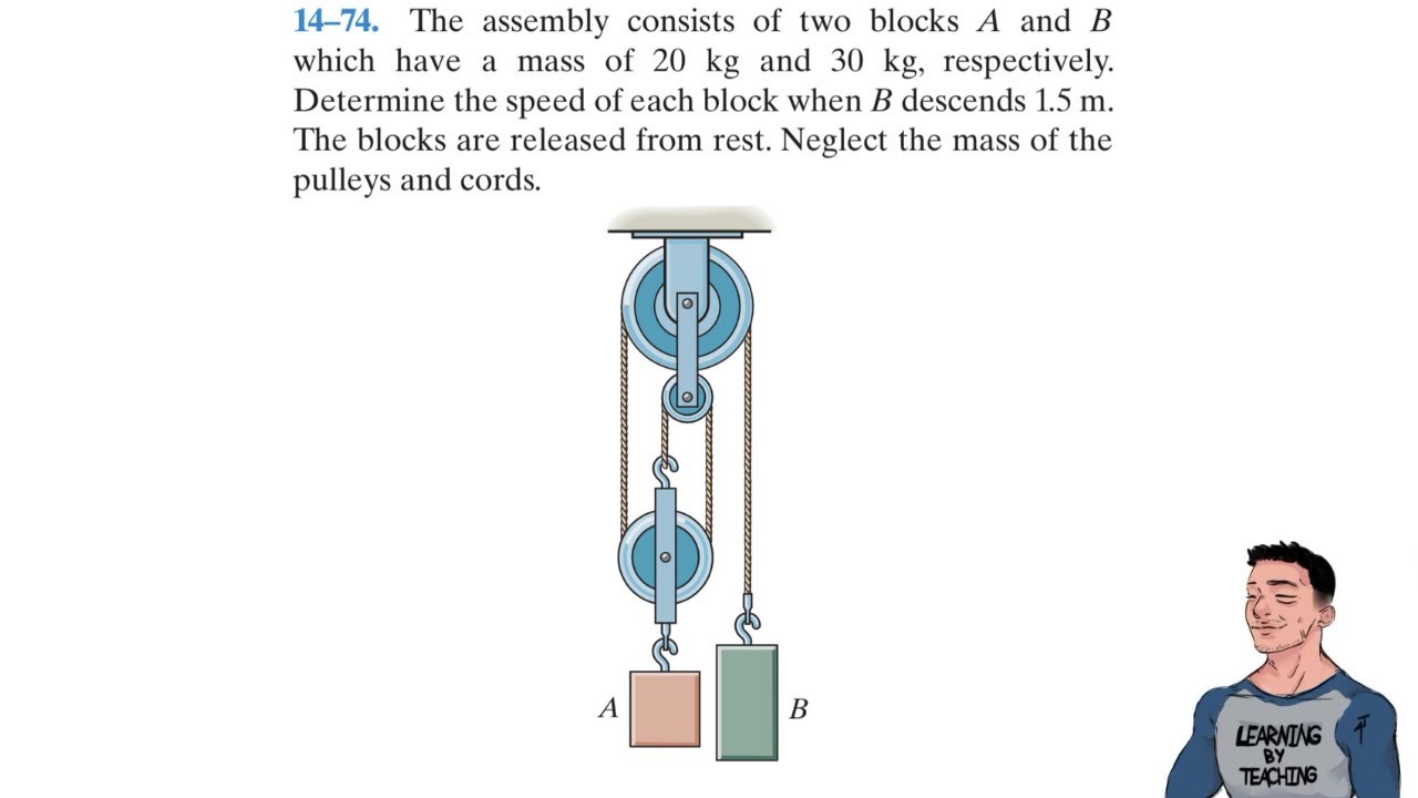 Dynamics 14-74| The assembly consists of two blocks A and B which have ...