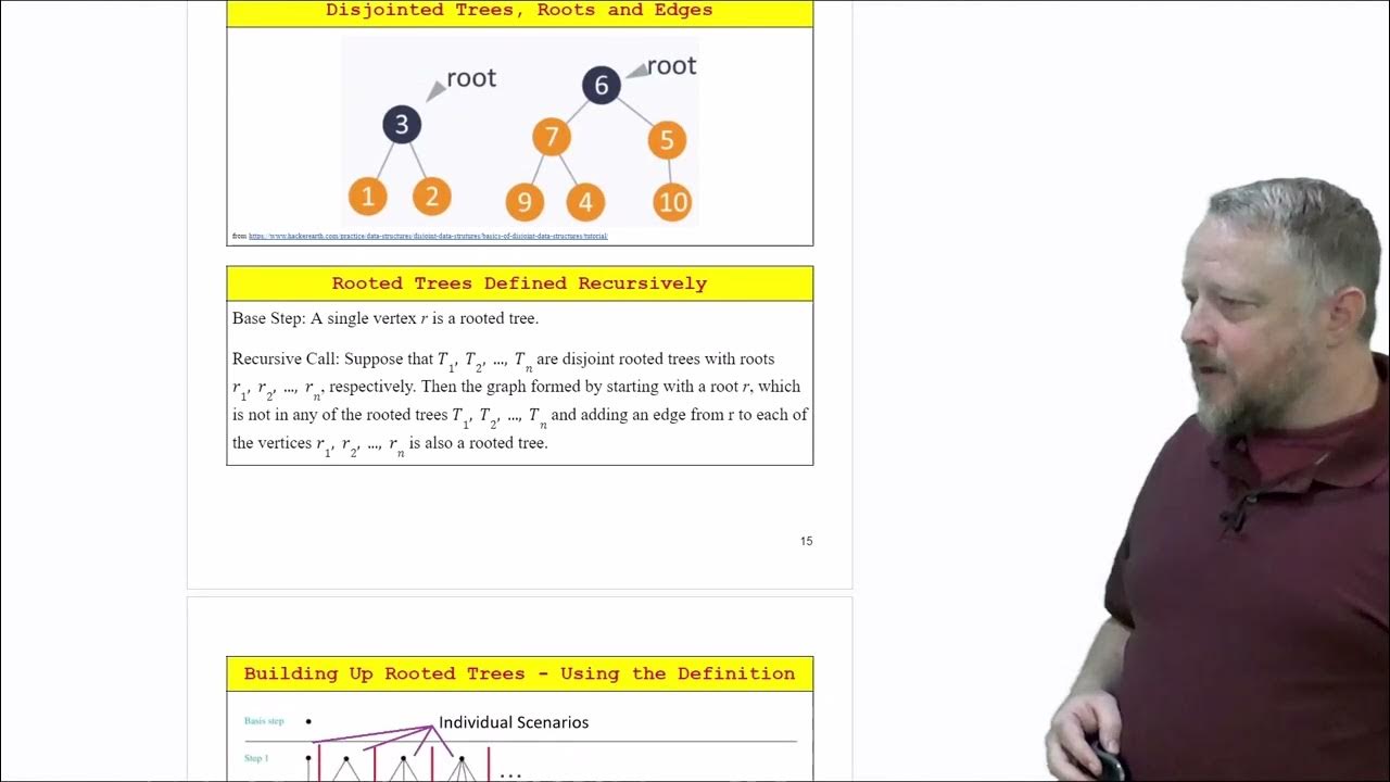 8 - Recursively Defined Structure - Rooted Trees - YouTube