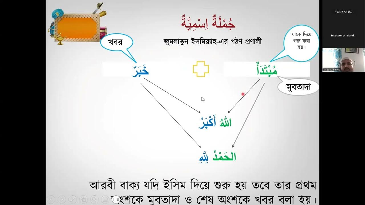 Quranic Arabic Language Course 1st Class - YouTube