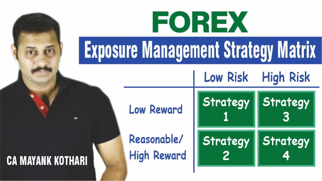 Forex - Matrix - Exposure Management Strategies | Understand the ...