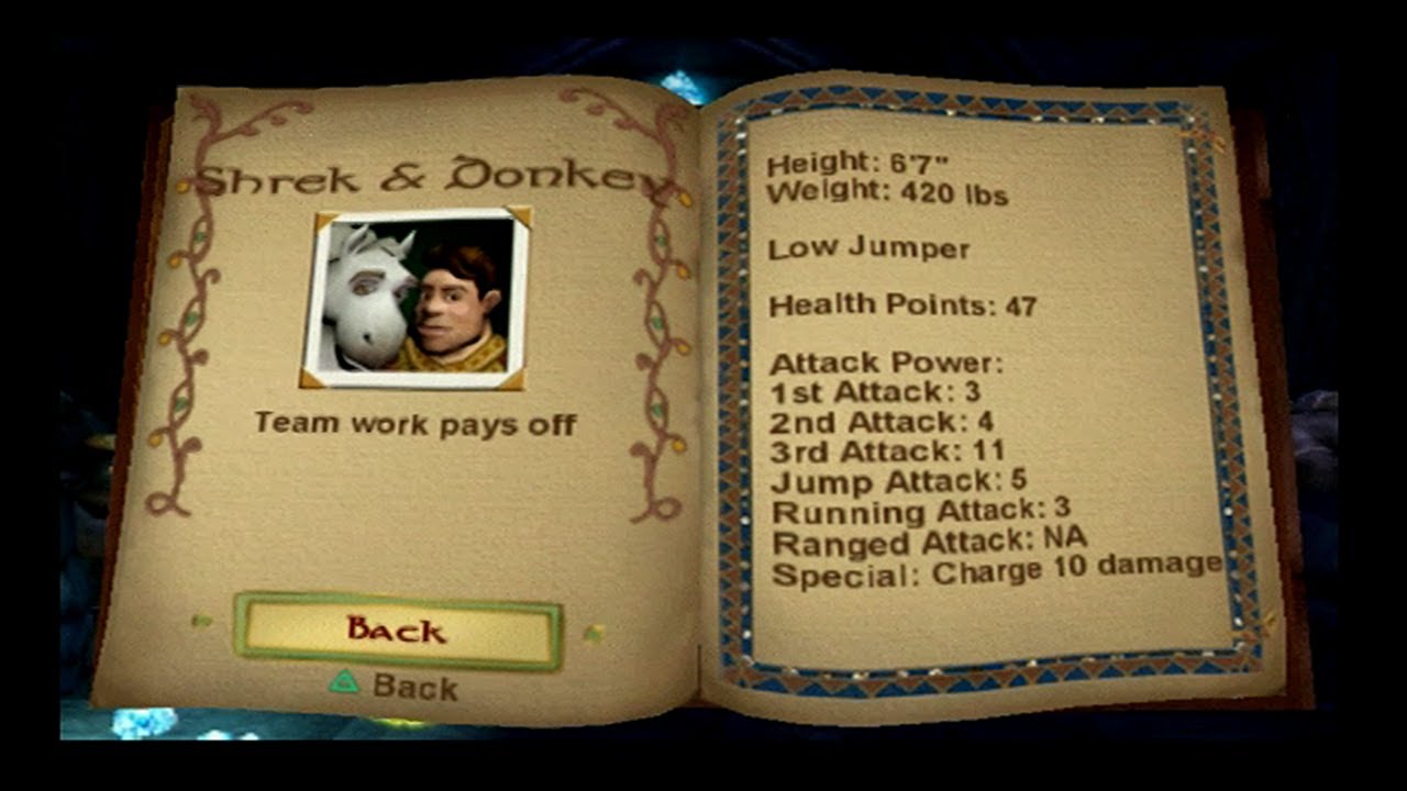 Shrek 2 PS2 Character Infos/Bios - YouTube