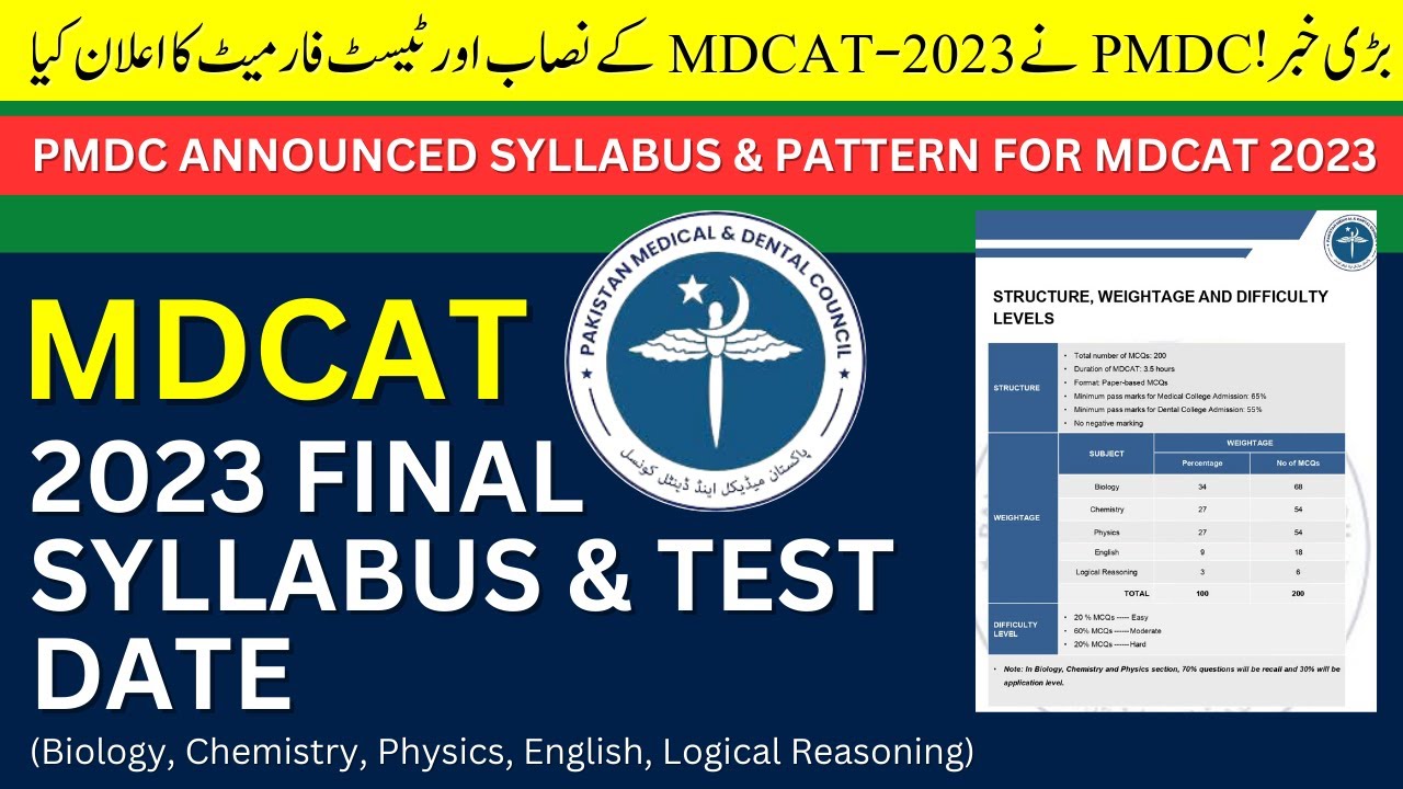 PMDC Test Syllabus & Pattern For 2023 | PMDC Latest Updates 2023 | PMDC ...