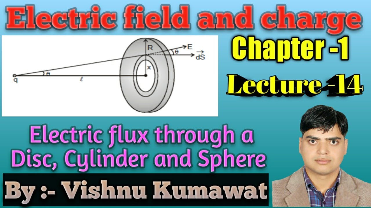 Electric flux through disc|electric flux trough cylinder|electric flux ...