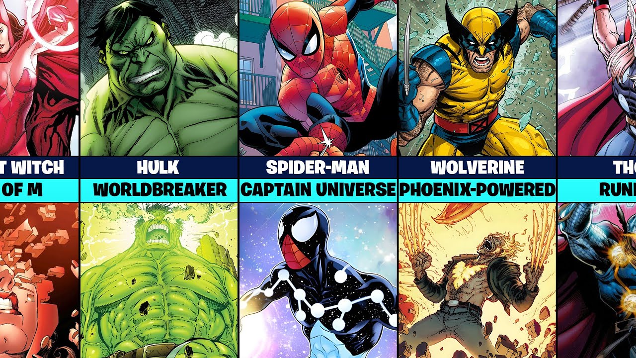 Marvel Characters and Their Most Powerful Form - YouTube