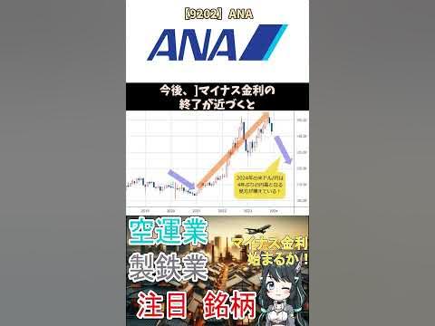 ANA HD【9202】ANA HDの業績展望と株主優待の魅力 - YouTube