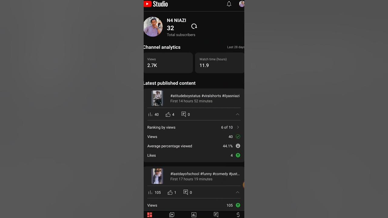 Wach time hourse| YouTube studio shorts |1M+ views - YouTube