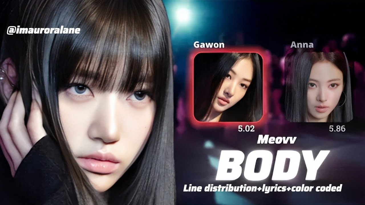 MEOVV - BODY | LINE DISTRIBUTION + LYRICS + COLOR CODED - YouTube