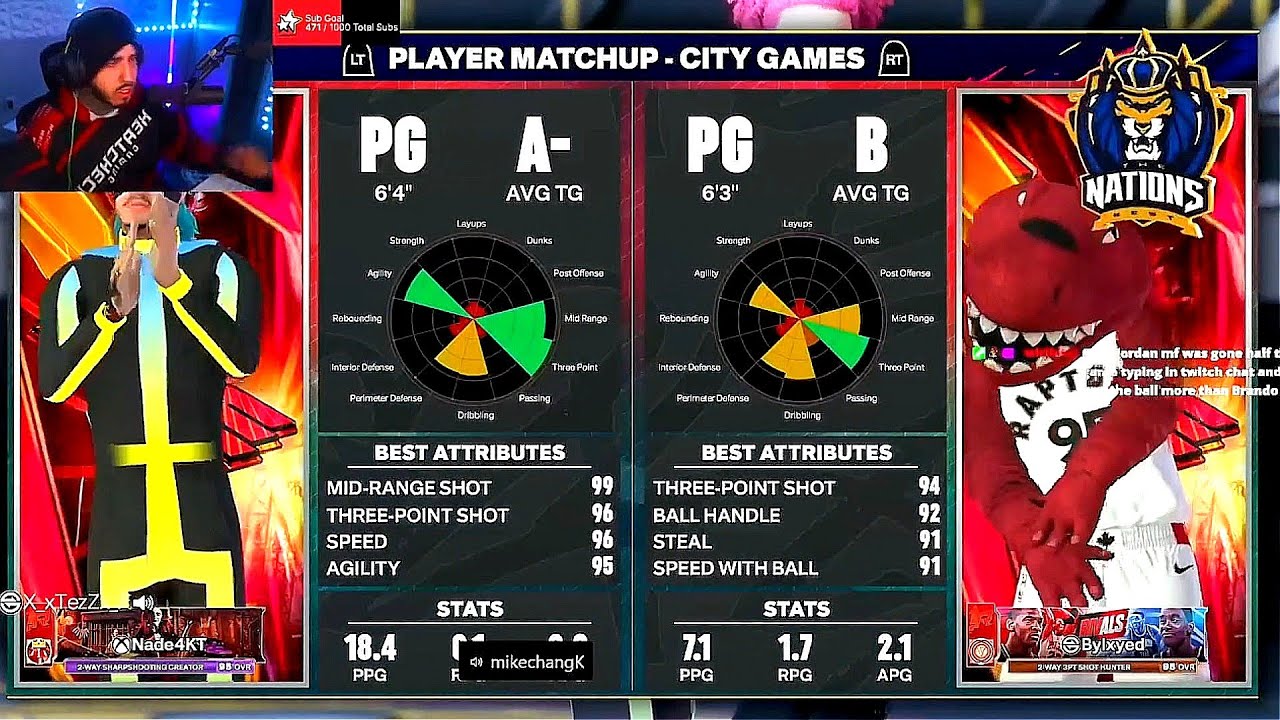 NaDeXe VS Bylxyed 🔥 BEST BUILD & JUMPSHOT NBA2K25 PT 4 - YouTube