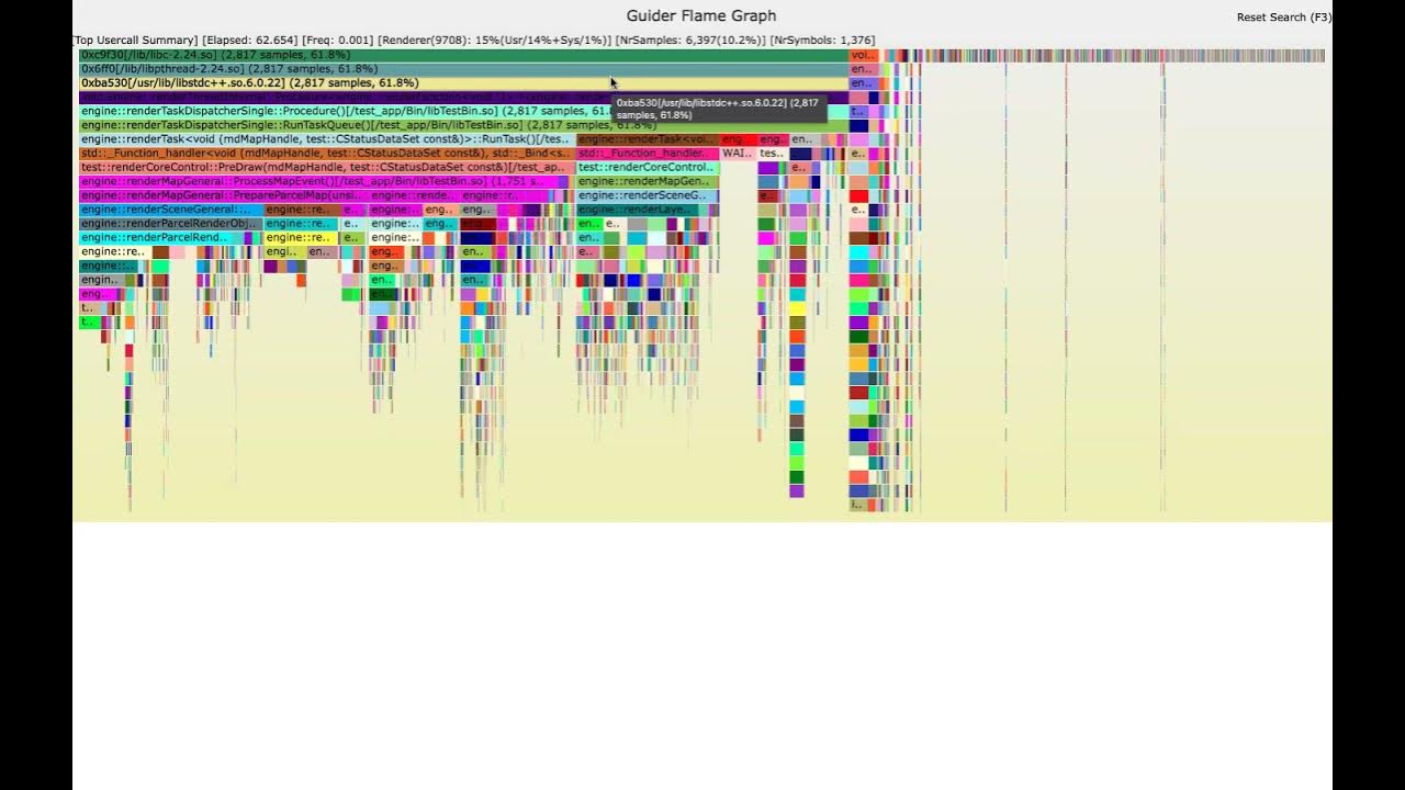 LPC2021 Demo - Guider: Linux Tracing using Python - YouTube