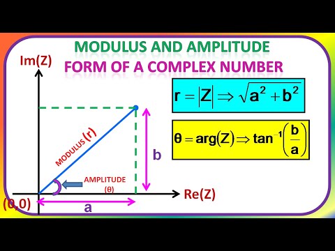 Complex Number-3 | Modulus And Amplitude Form Of A Complex Numbers