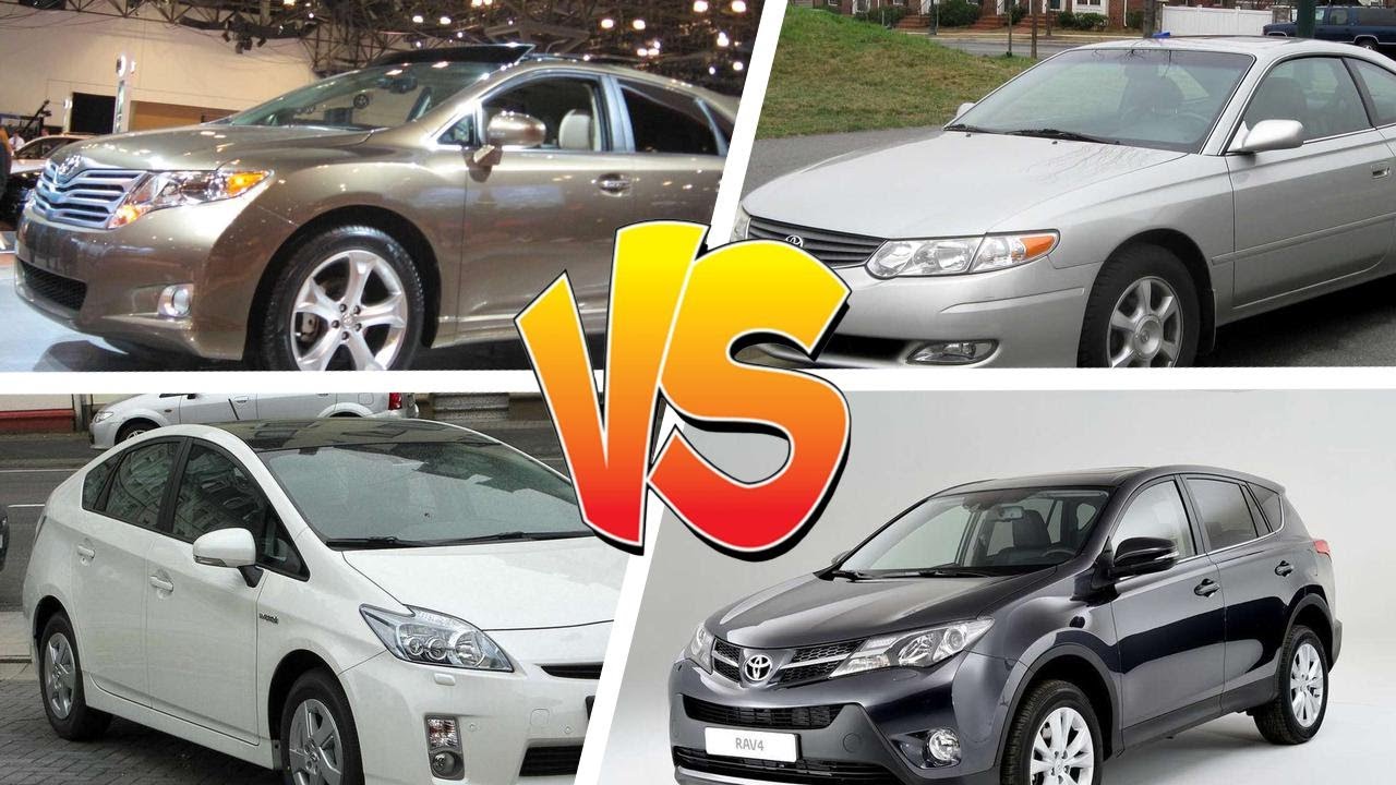 Full List Of Toyota Models 🌏 - YouTube