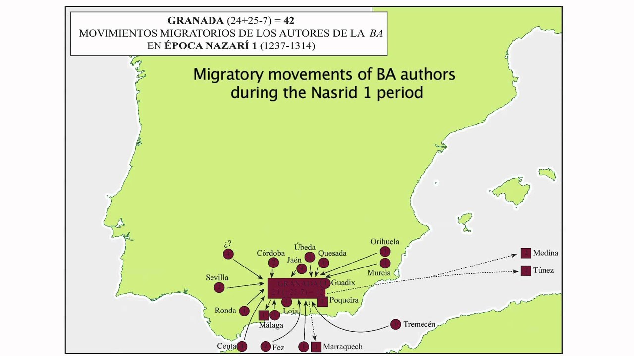 Biblioteca de al-Andalus (EN): Library of al-Andalus (9 volumes) - YouTube