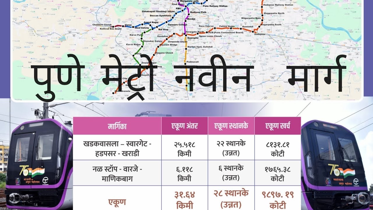 |पुणे मेट्रो टप्पा -2 |pune metro- phase -2#punemetro #pune # ...