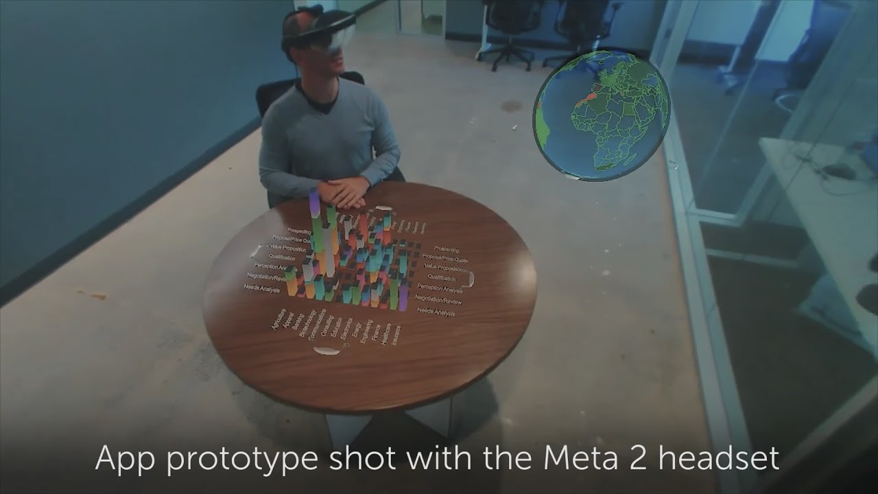 Meet Great Wave: Developing a VR and AR Data Viz Tool Based on How Our ...