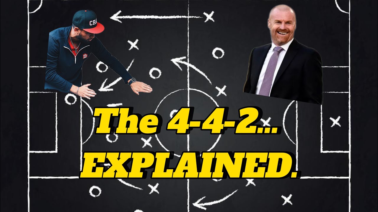 The 4-4-2… EXPLAINED. - YouTube